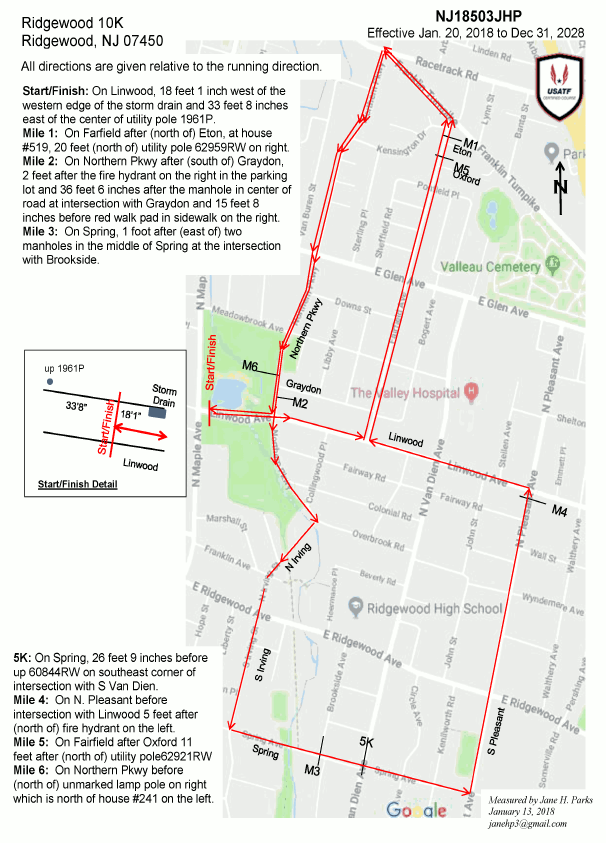 2025 The Ridgewood Run®