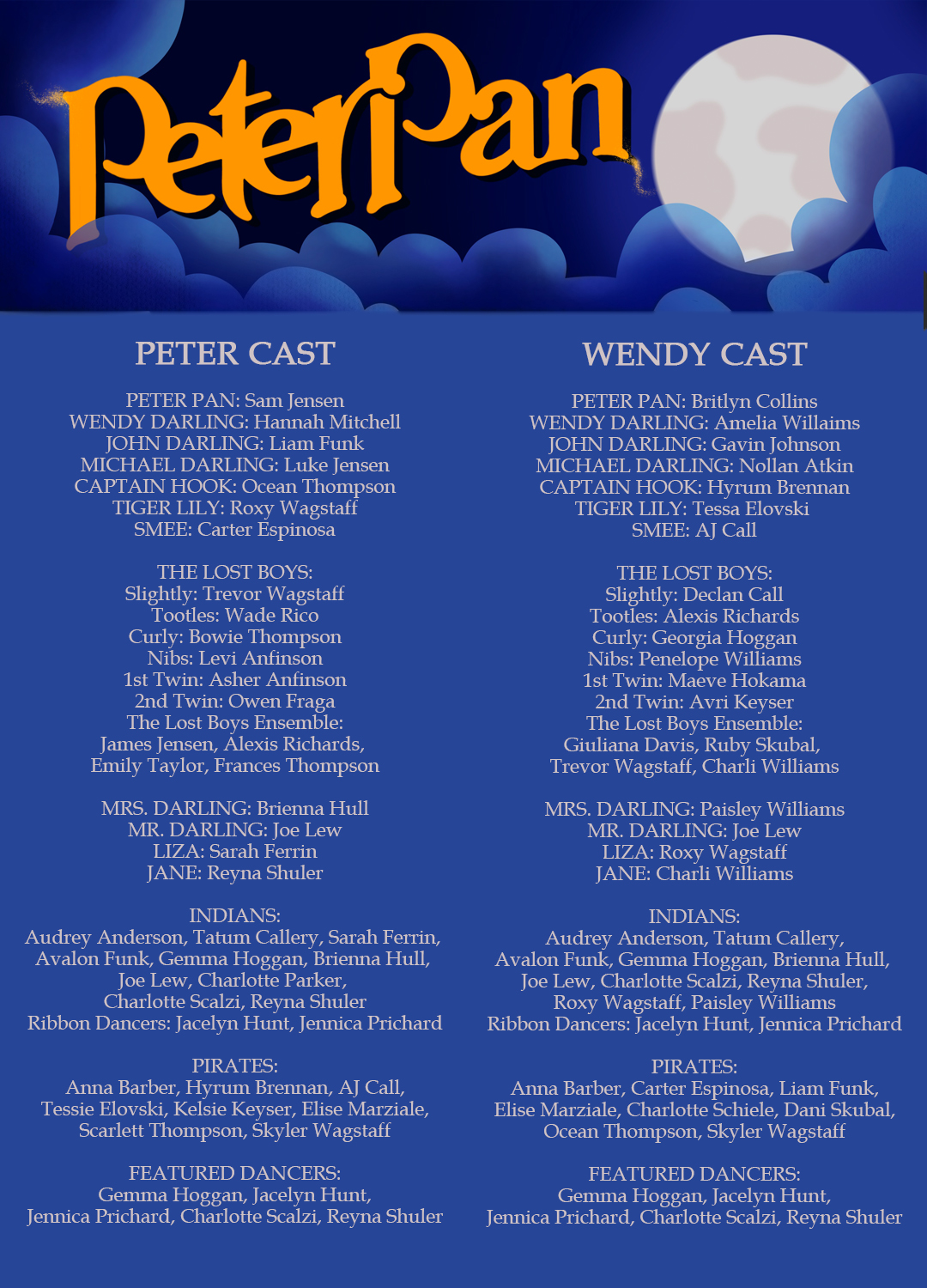 Peter Pan, The Musical