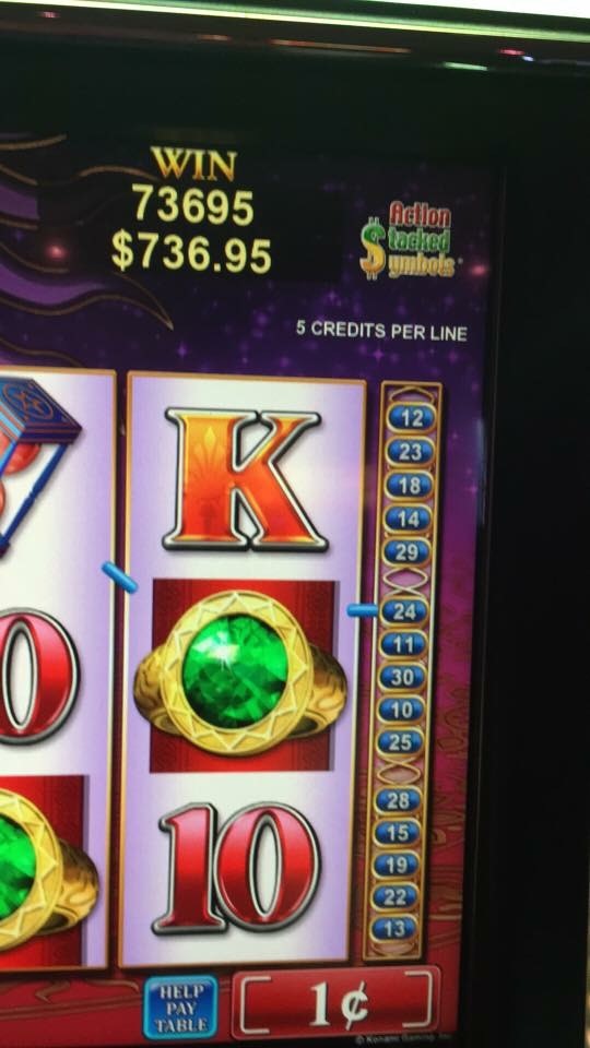 Slot Machines At Don Laughlin's Riverside Resort Hotel and Casino Casino