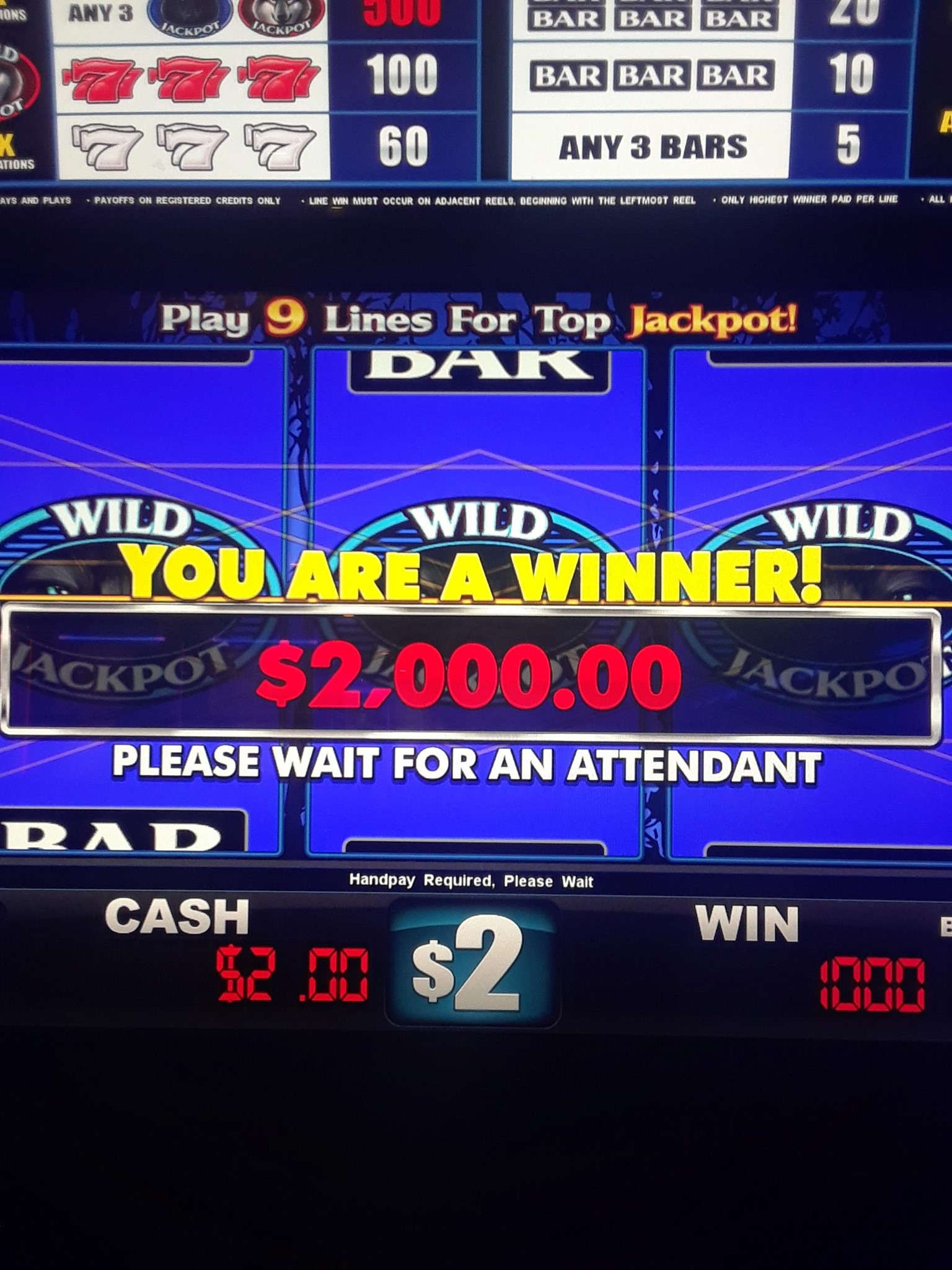 Slot Machines At Emerald Queen Hotel & Casino Casino