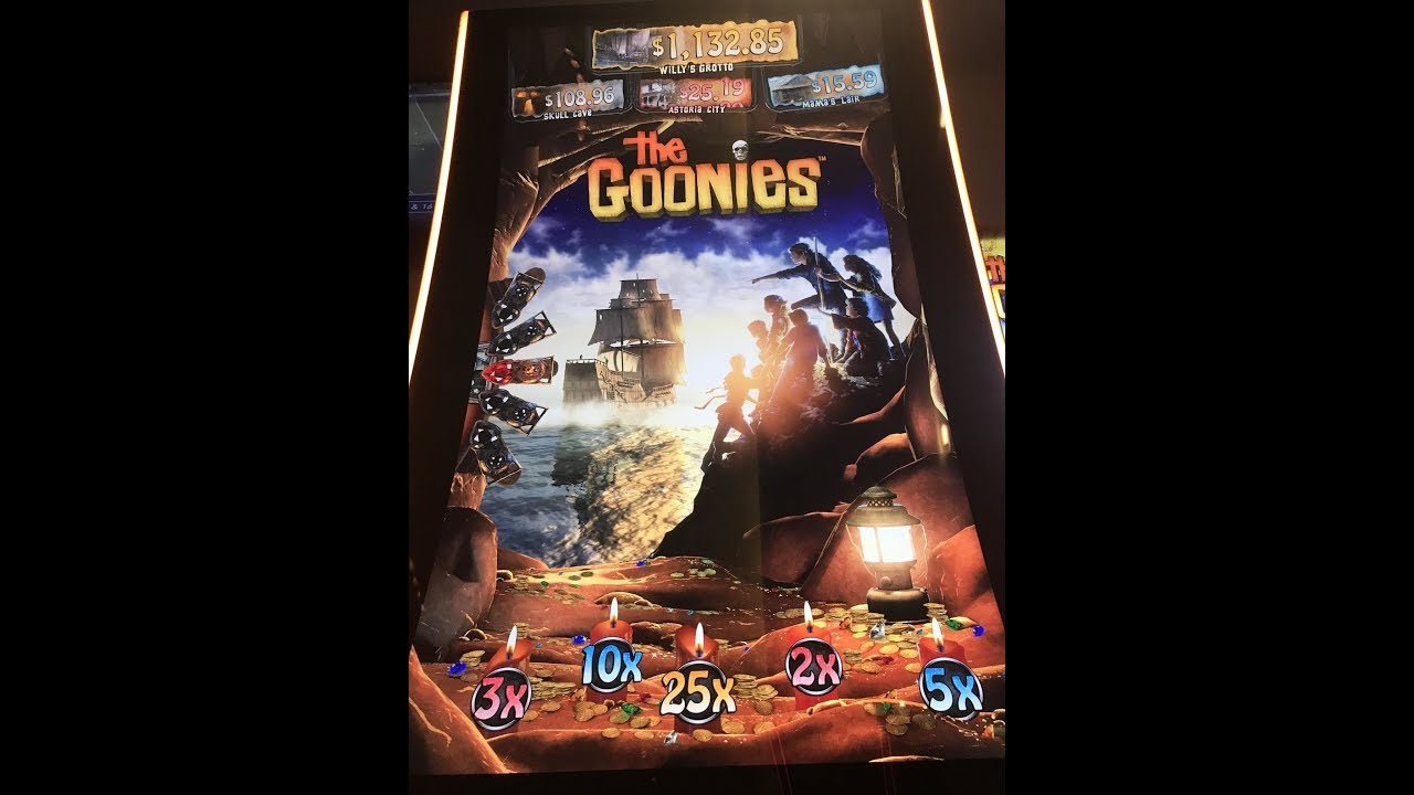 The Goonies Slot Machine by