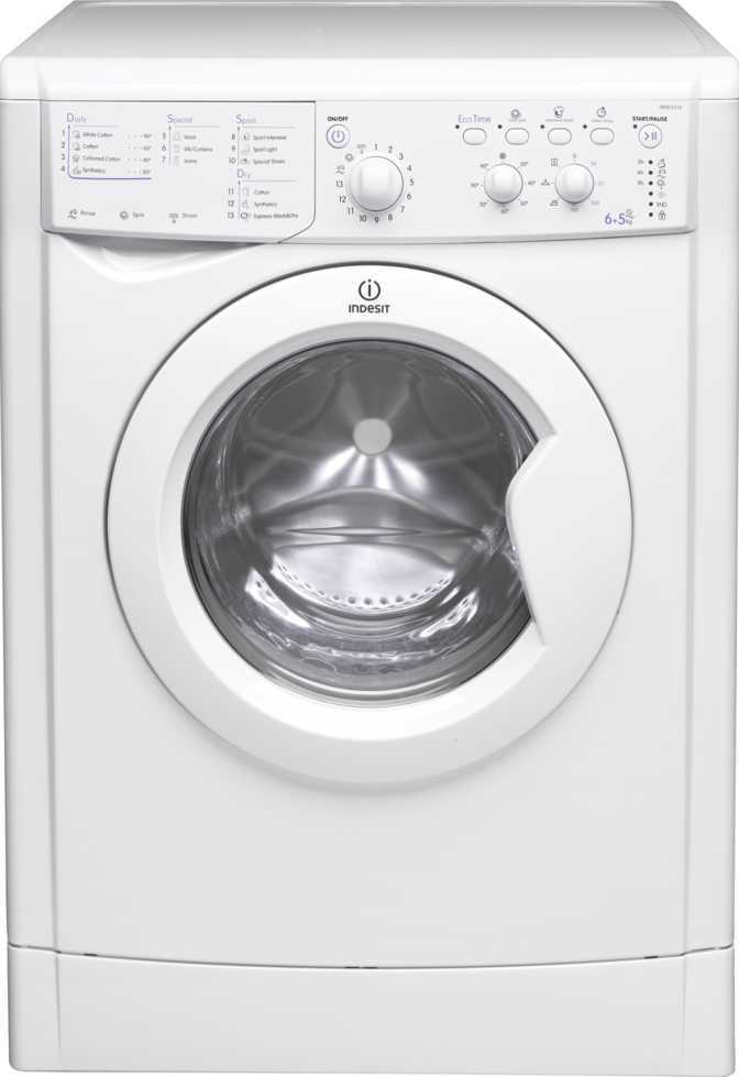 ≫ Indesit IWDE 7125 S review | 9 facts and highlights