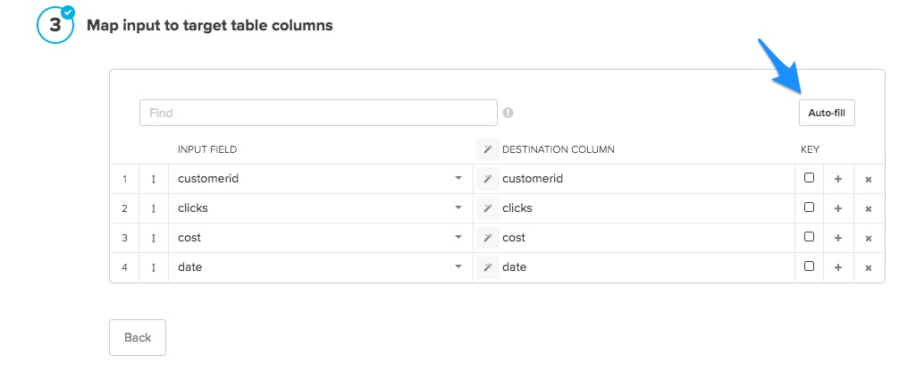 Getting Started | Integrate.io | ETL