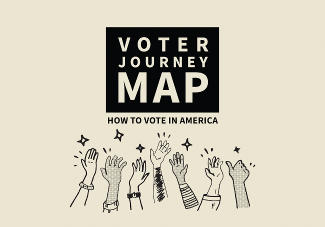 Discover your “how to vote” path with the Voter Journey Map. | US.VOTE