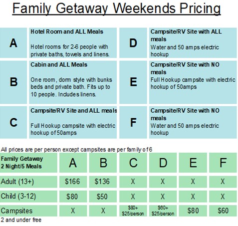 Summer Camp - The Salvation Army Wonderland Camp and Conference Center