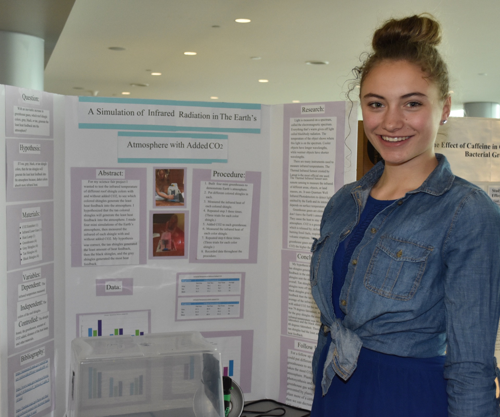 Photos | University of Utah Science & Engineering Fair