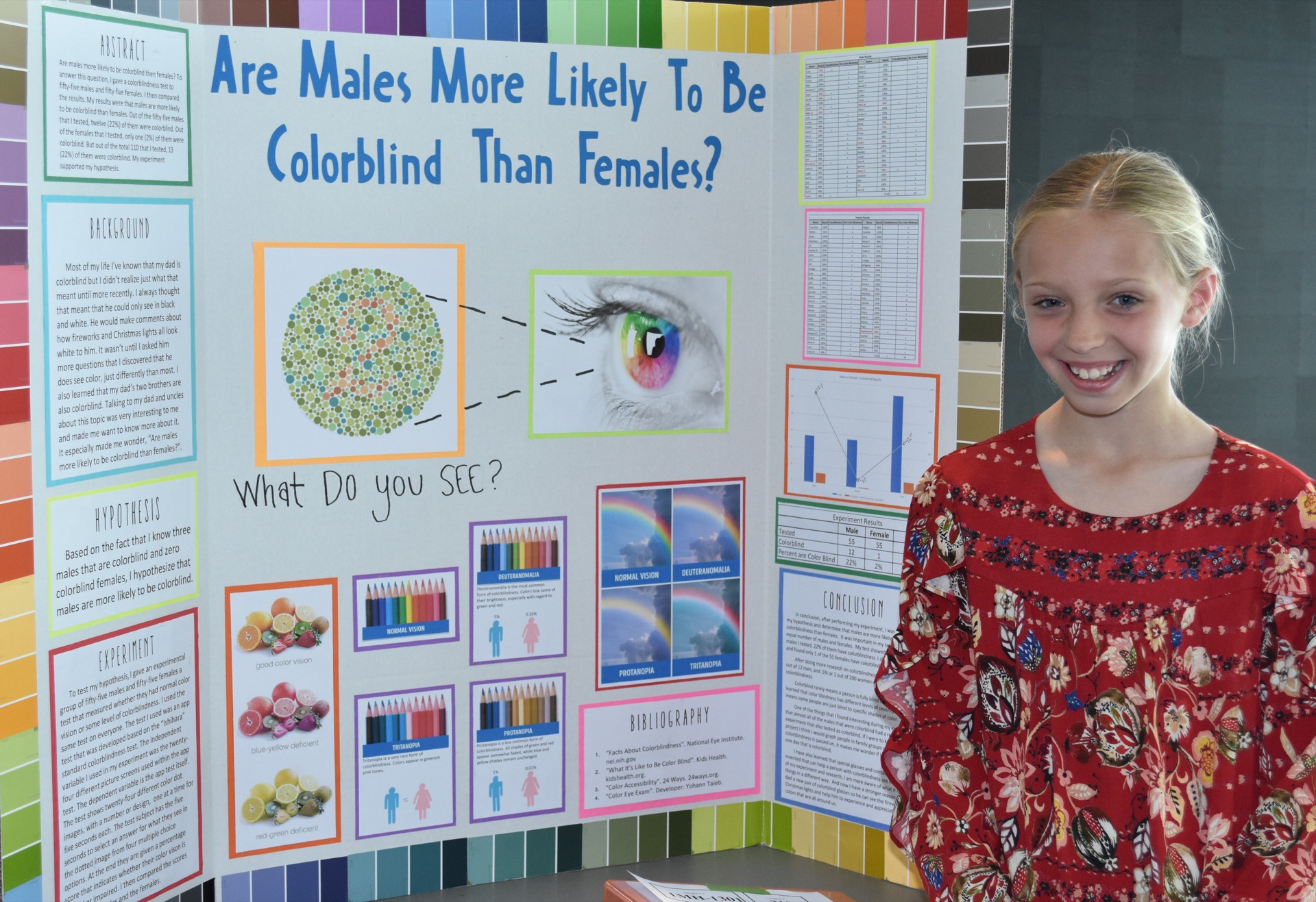 Photos | University of Utah Science & Engineering Fair