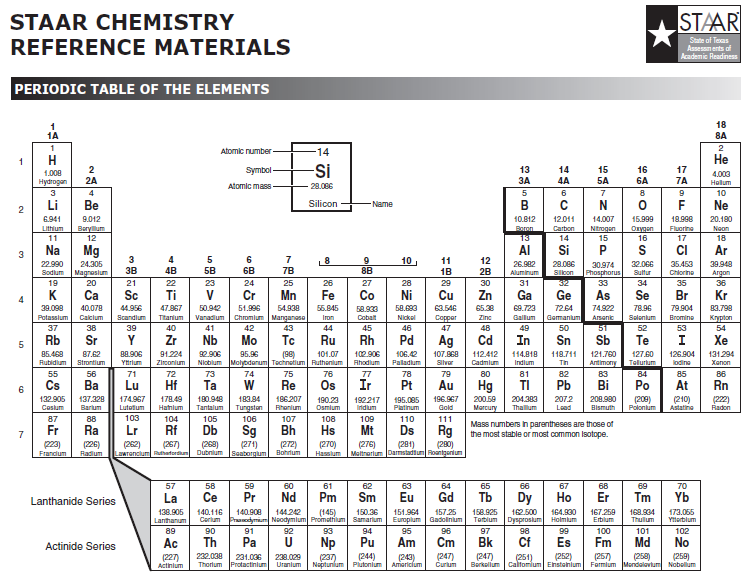 What Is The Molar Mass Of Magnesium Oxide I Want The Answer Not To Be