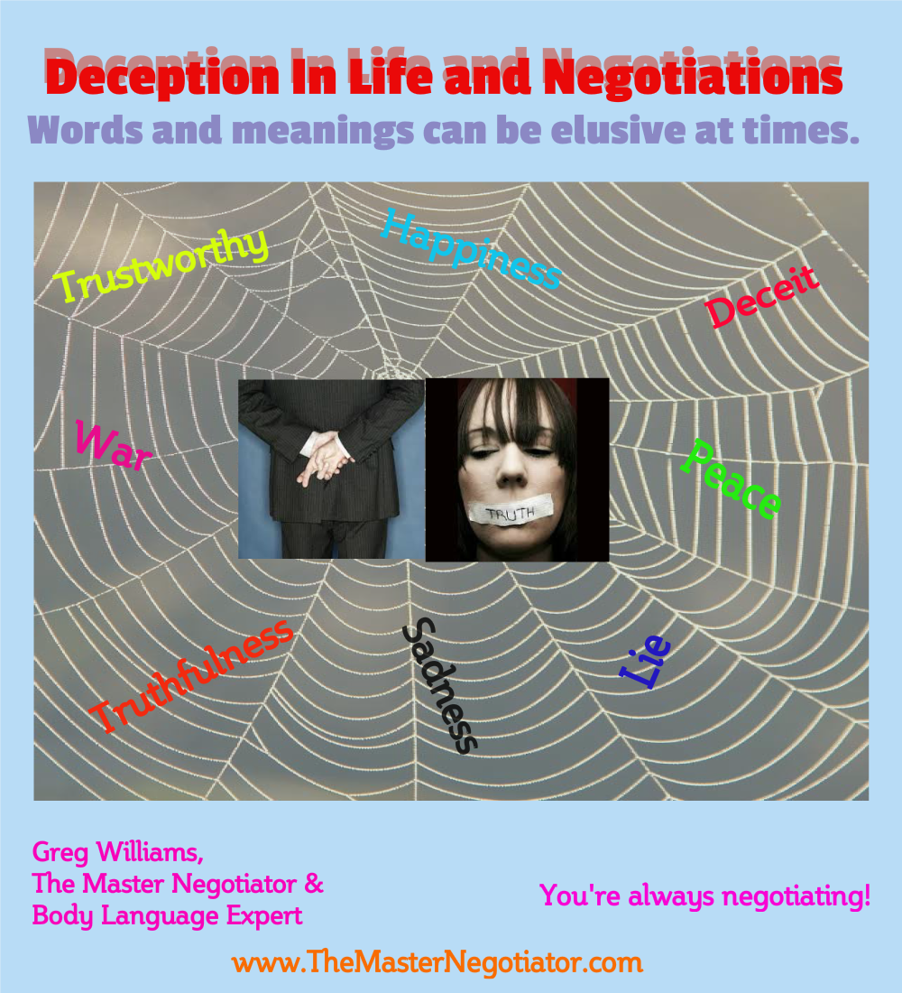 “Deception in Life and Negotiation”