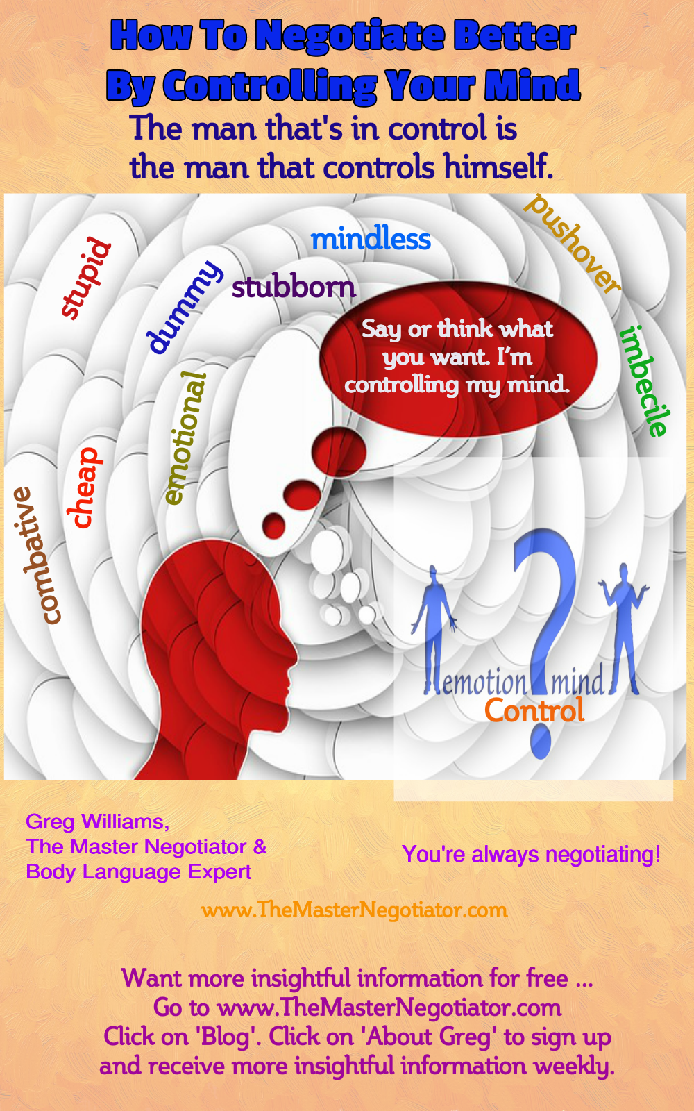 How To Negotiate Better By Controlling Your Mind