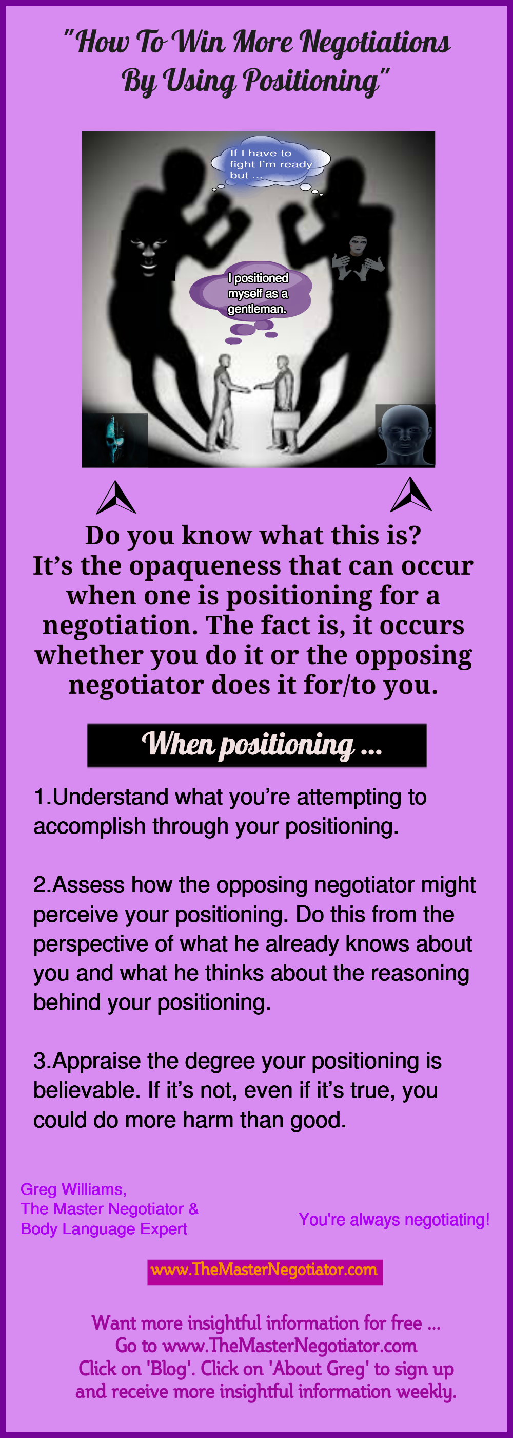 “How To Win More Negotiations By Using Positioning”