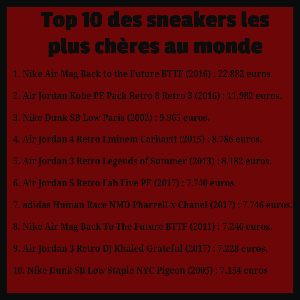 Top 10 des sneakers les plus cheres au monde | Youzign