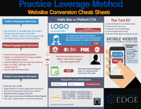 PLM Website Cheat Sheet | Youzign