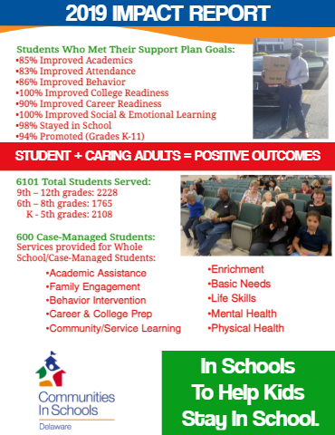 2019 new logo | Youzign