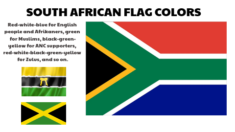 south africa flag colors | Youzign