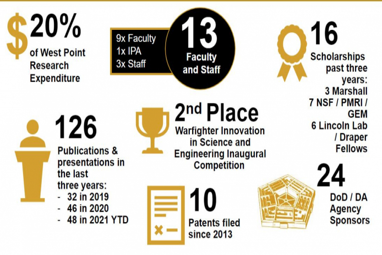 Joseph Hanus's Instagram, Twitter & Facebook on IDCrawl