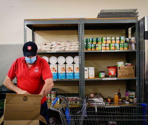 Supplemental Food Program - Central Maryland Area Command