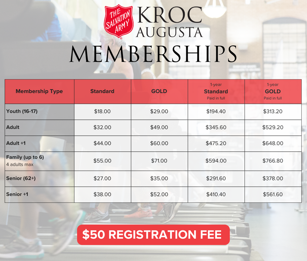 MEMBERSHIP - Kroc Augusta