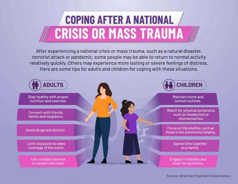 Managing Traumatic Grief and Coping After National Crises