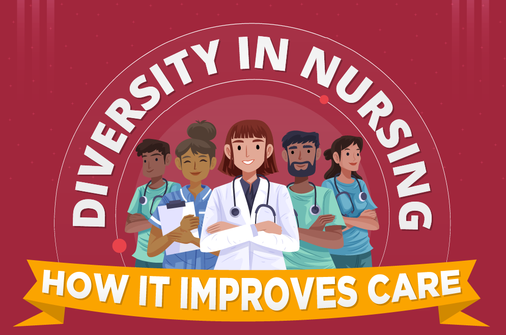 Diversity in Nursing: How It Improves Care | Regis College Online