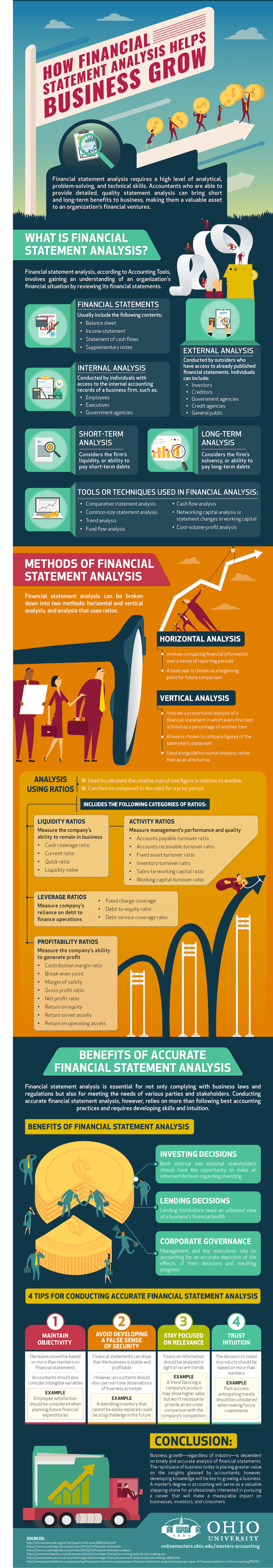 What Is Credit Analysis Skills Leia Aqui What Does A Credit Analysis Do