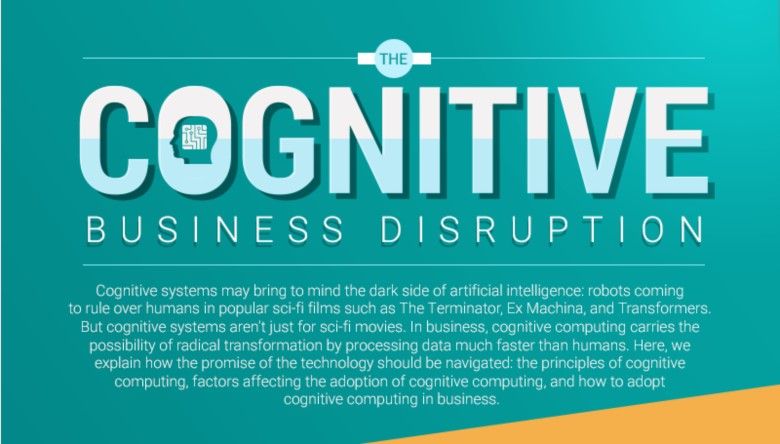 Cognitive Design Blog Archive Learners In Control Have