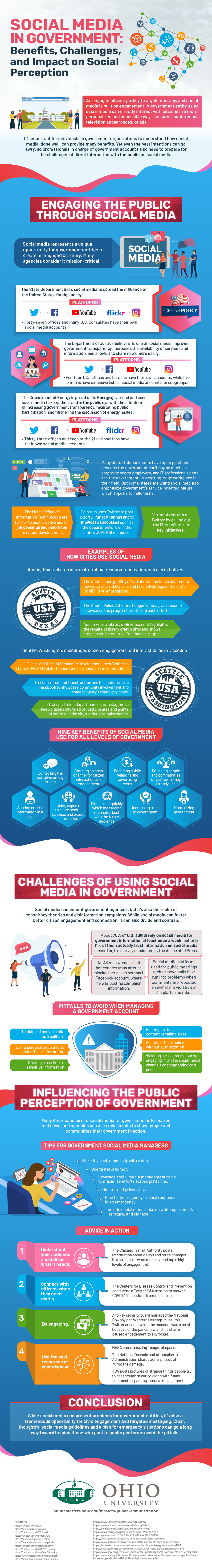 Advantages And Disadvantages Of Social Networking Pdf Advantages And Disadvantages Of Social 