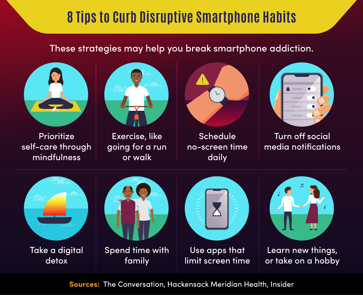 Smartphone Addiction How Technology Affects Public Health University smartphone-addiction-how-technology-affects-public-health-university