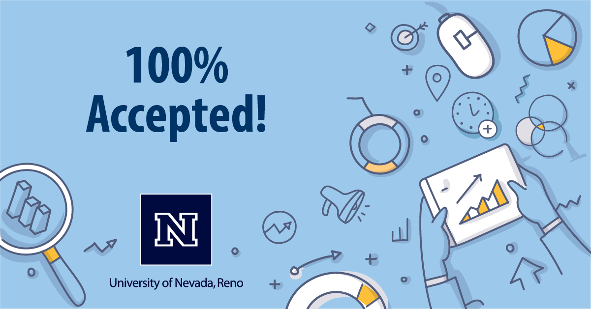 Wolf Pack | University of Nevada, Reno