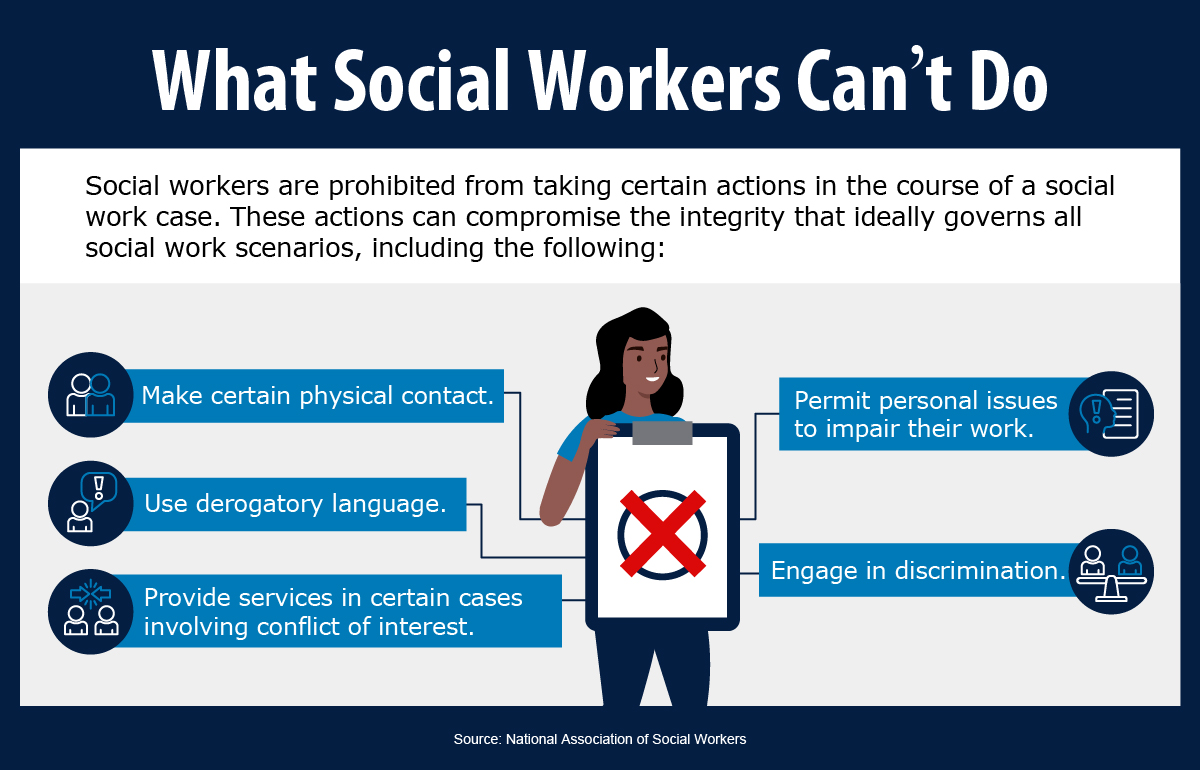 What Social Workers Can And Can t Do University Of Nevada Reno