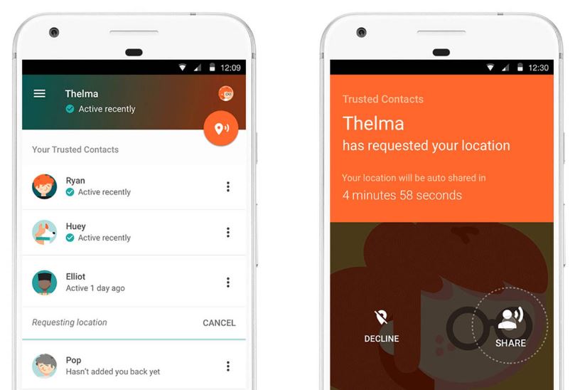 Innovations in Emergency Response: 5 Examples | USC MPH Online