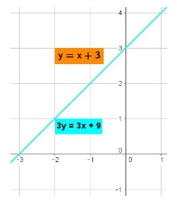 Next Generation Quantitative Reasoning, Algebra, and Statistics Study ...