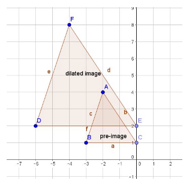 Next Generation Quantitative Reasoning, Algebra, and Statistics Study ...