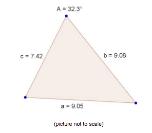 Next Generation Advanced Algebra and Functions Study Guide for the ...