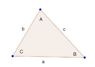 Next Generation Advanced Algebra and Functions Study Guide for the ...
