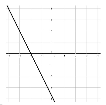 Next Generation Quantitative Reasoning, Algebra, and Statistics Study ...