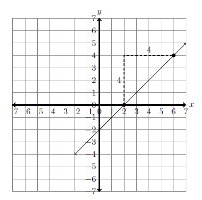 Mathematics Knowledge Study Guide for the ASVAB | Page 5