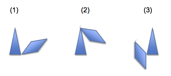 Page 1 of the Assembling Objects Study Guide for the ASVAB