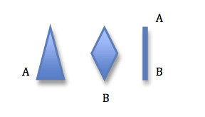 Page 1 of the Assembling Objects Study Guide for the ASVAB