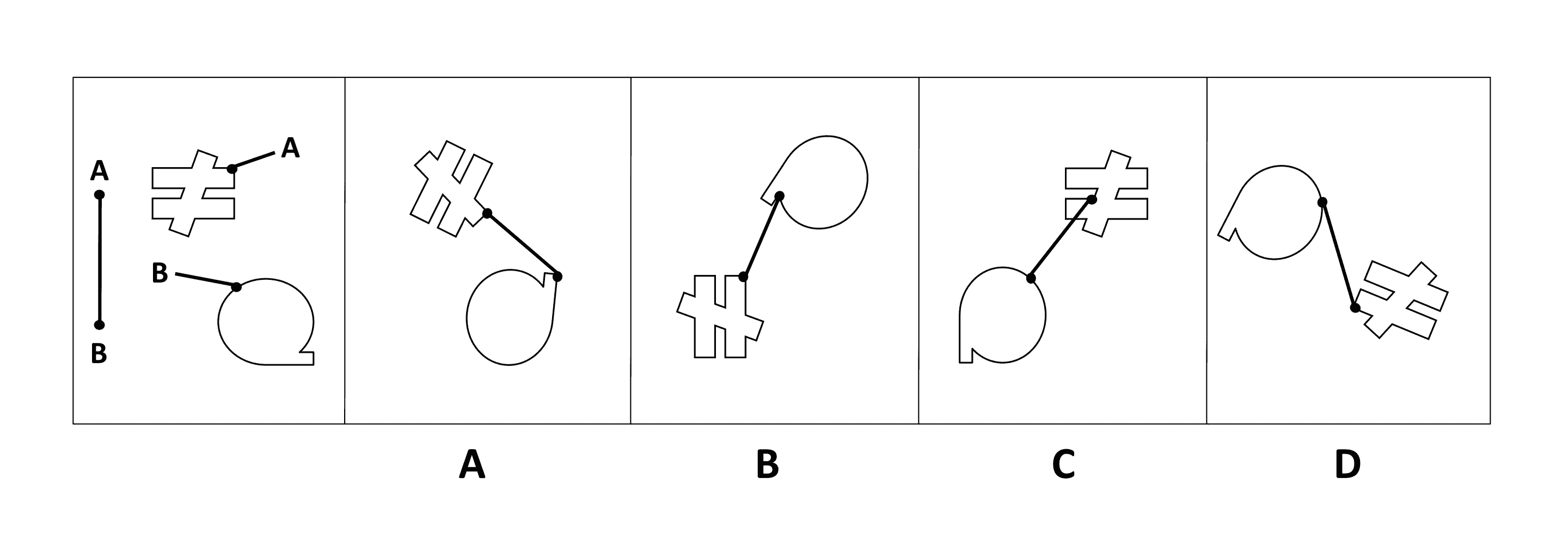 Question 12 of the Assembling Objects Practice Test for the ASVAB