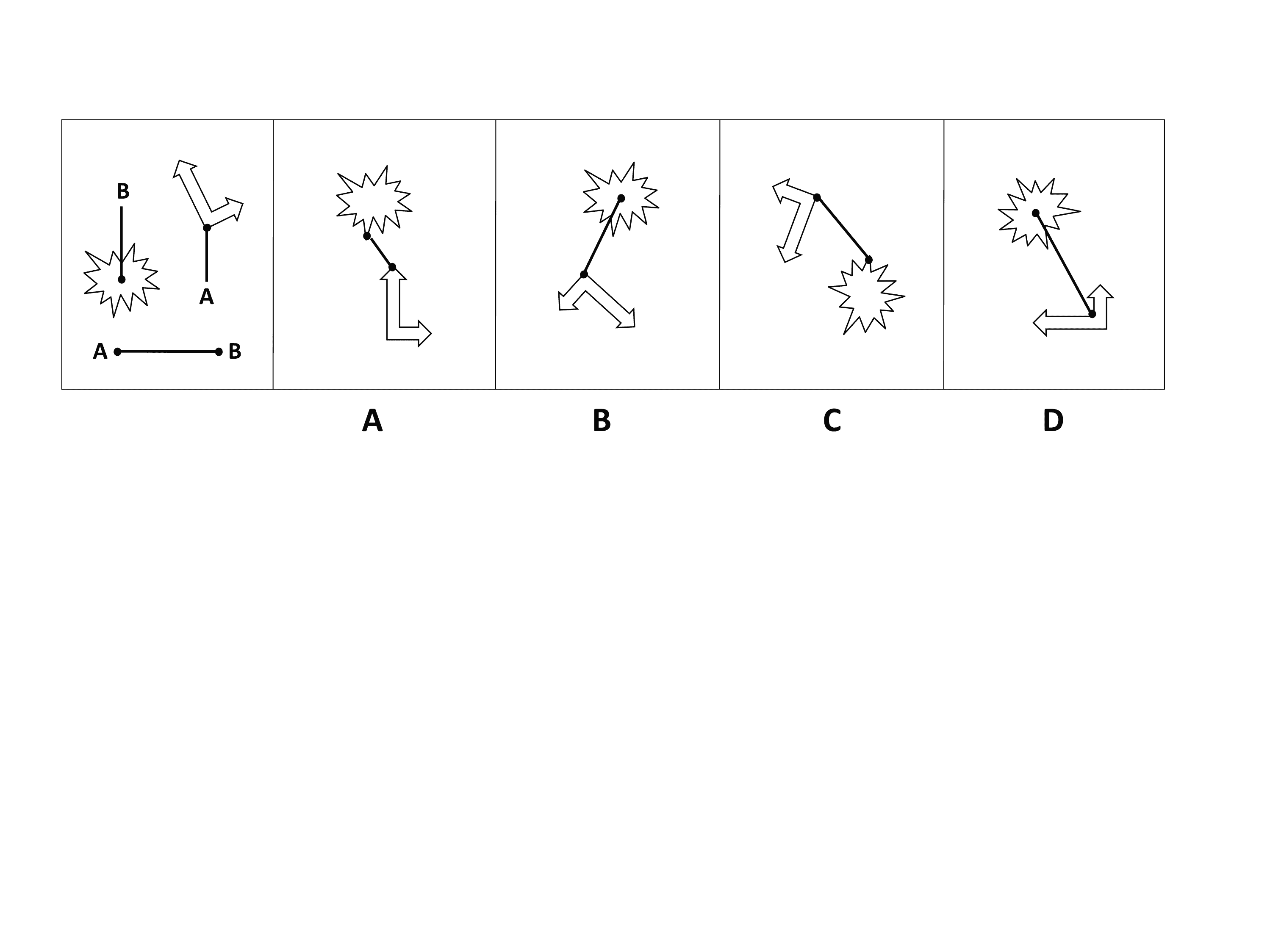 Question 10 of the Assembling Objects Practice Test for the ASVAB
