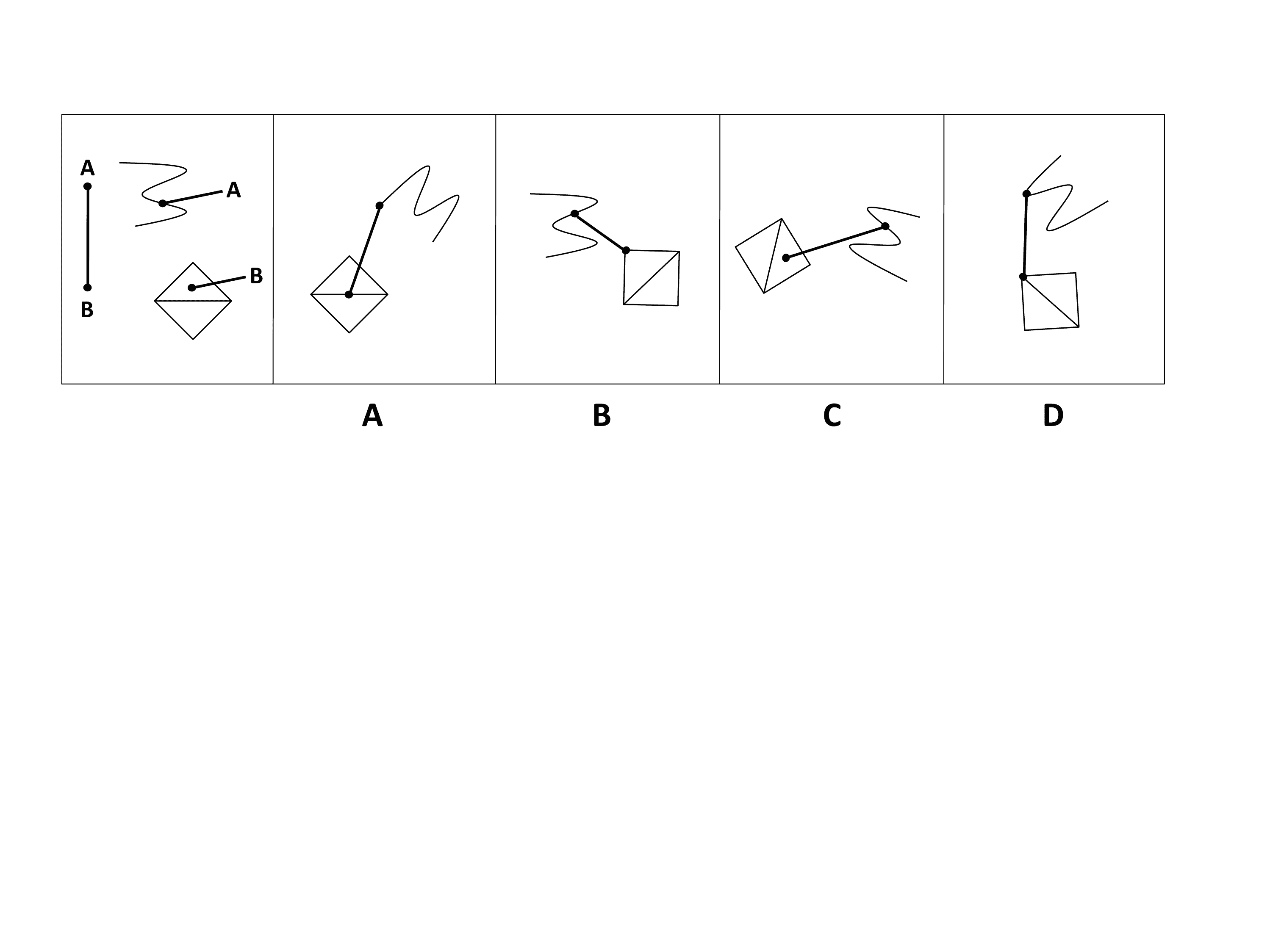 Question 11 Of The Assembling Objects Practice Test For The Asvab