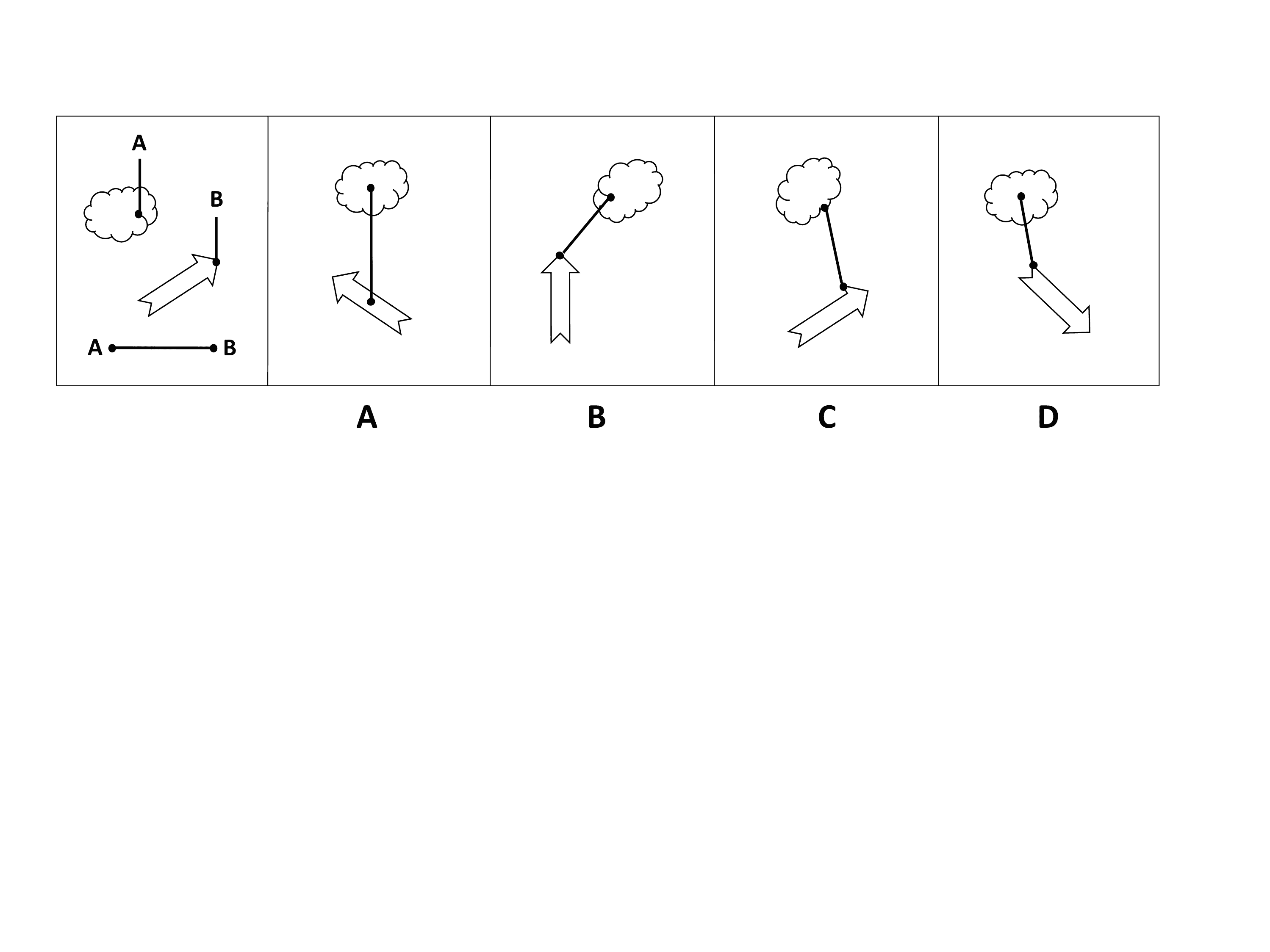 Question 7 of the Assembling Objects Practice Test for the ASVAB