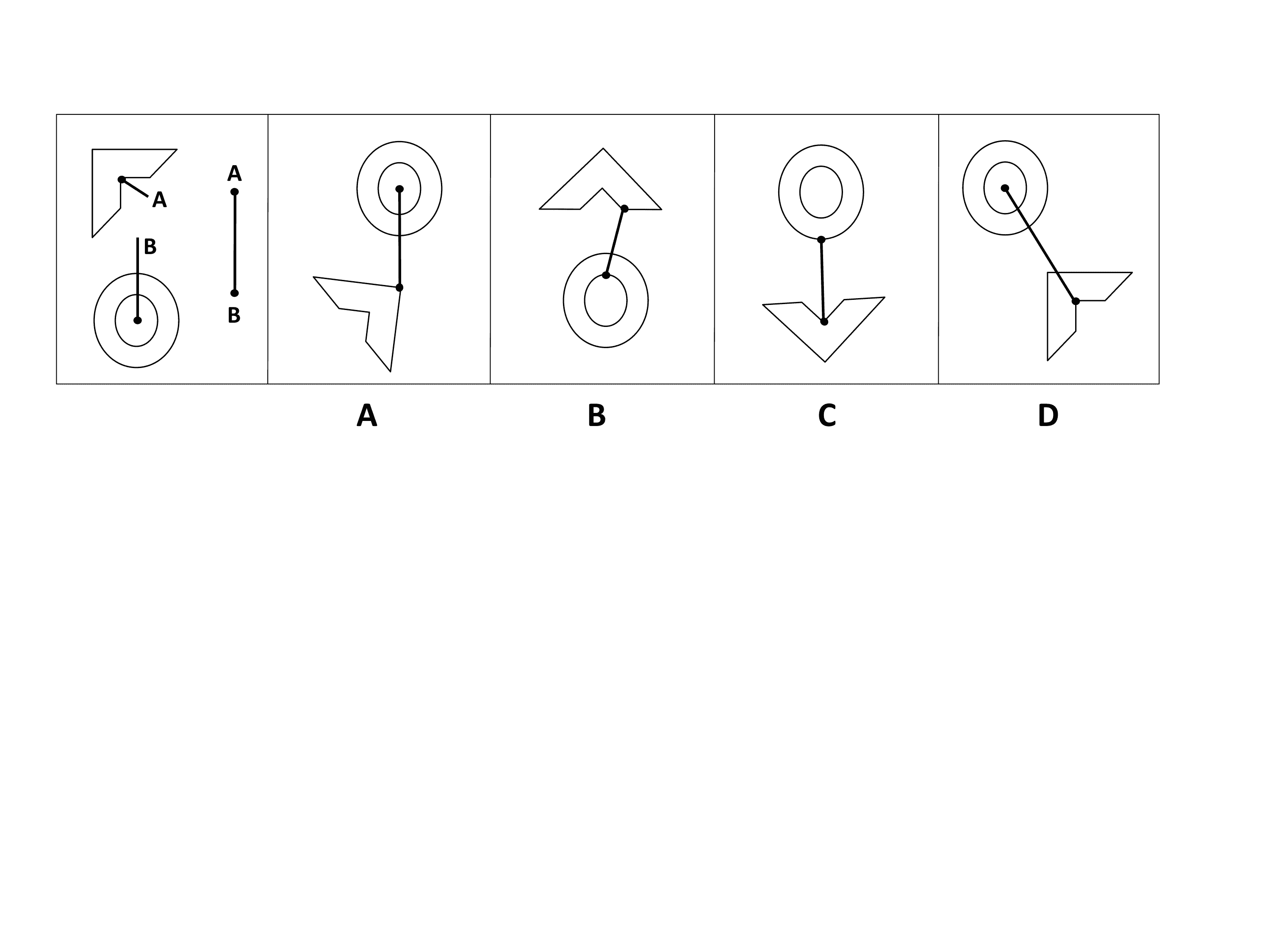 Question 3 of the Assembling Objects Practice Test for the ASVAB