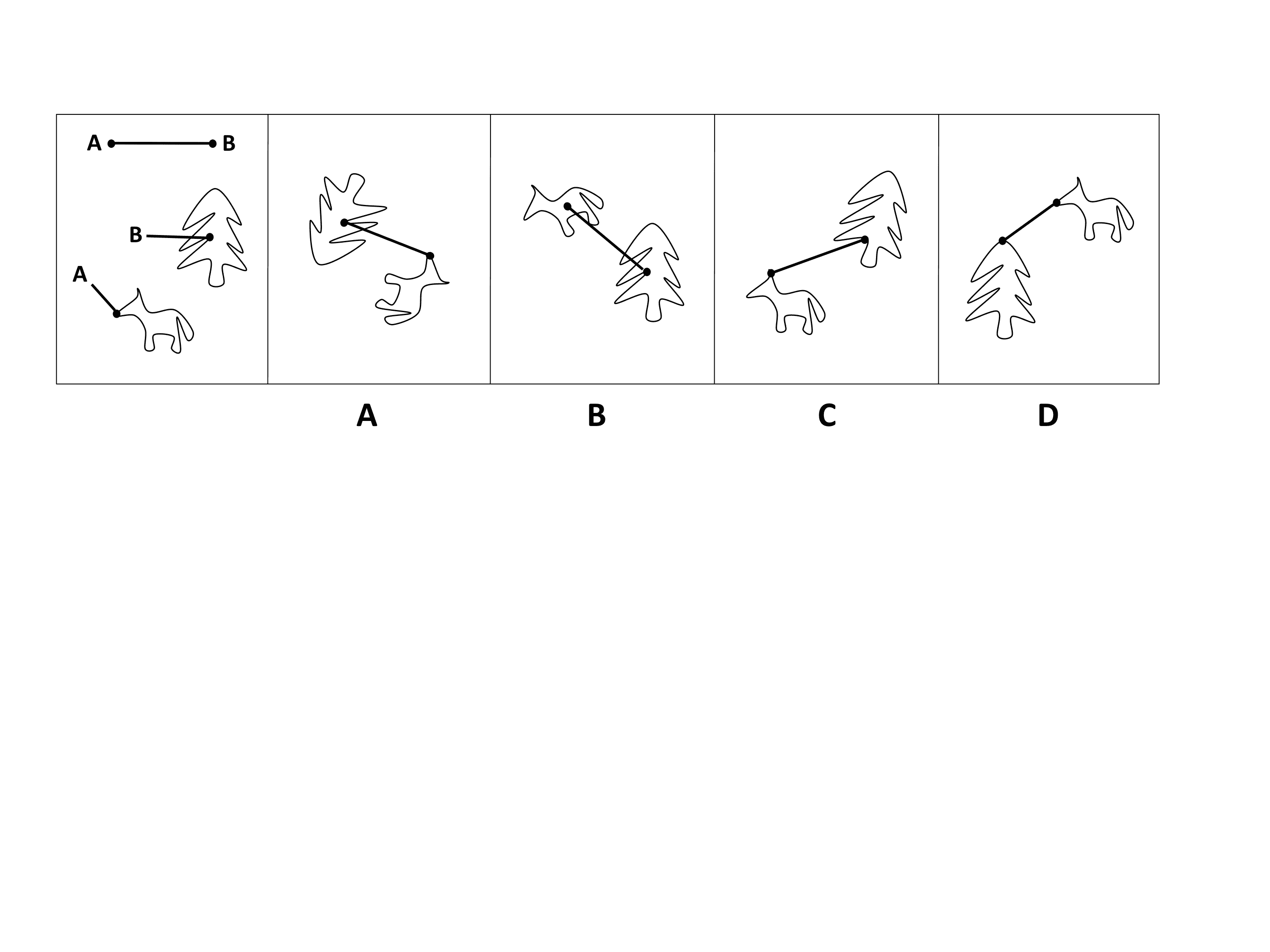 Question 20 Of The Assembling Objects Practice Test For The Asvab