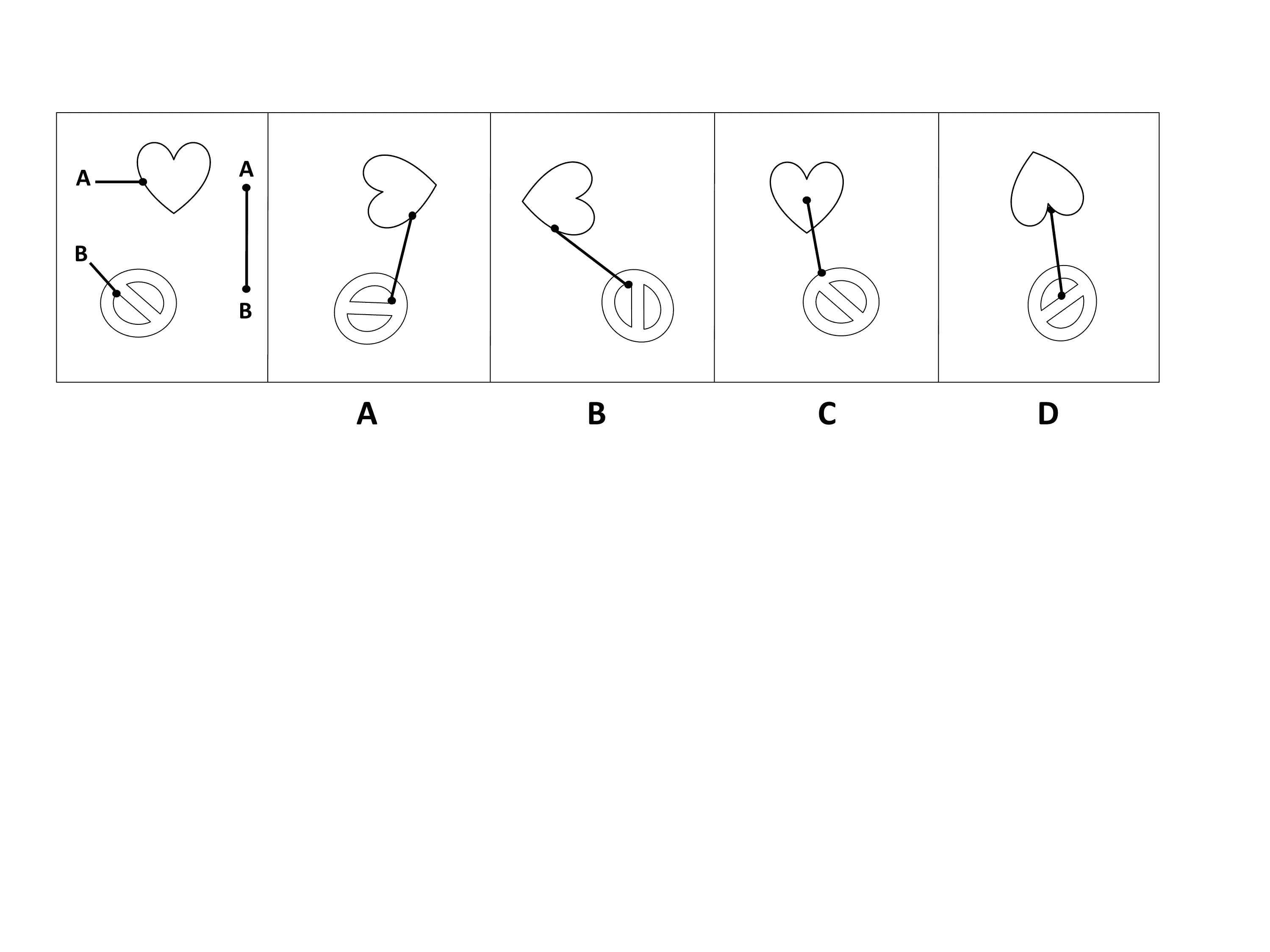 Question 5 of the Assembling Objects Practice Test for the ASVAB