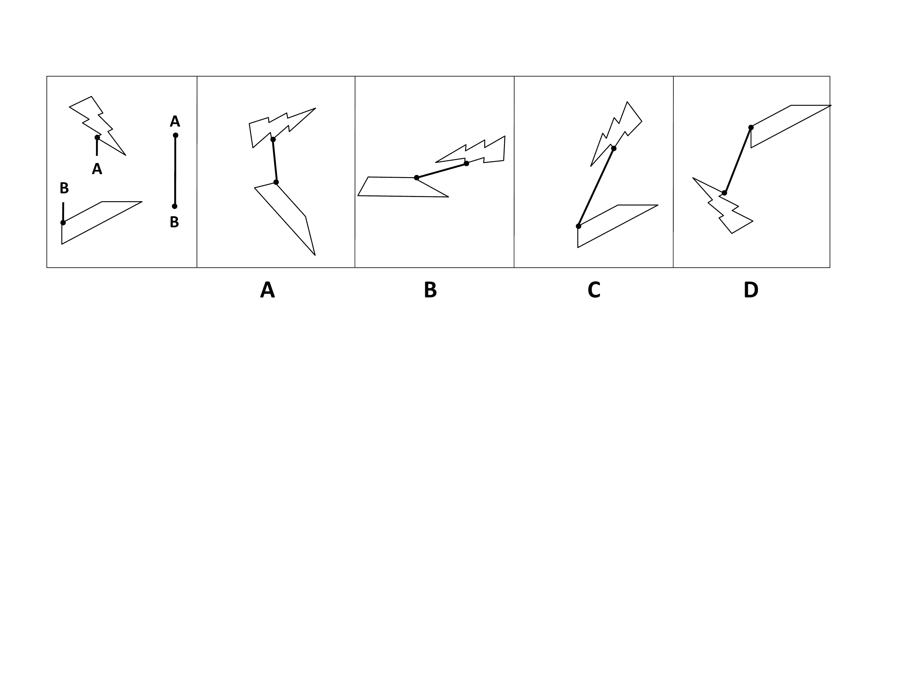 Question 2 Of The Assembling Objects Practice Test For The Asvab