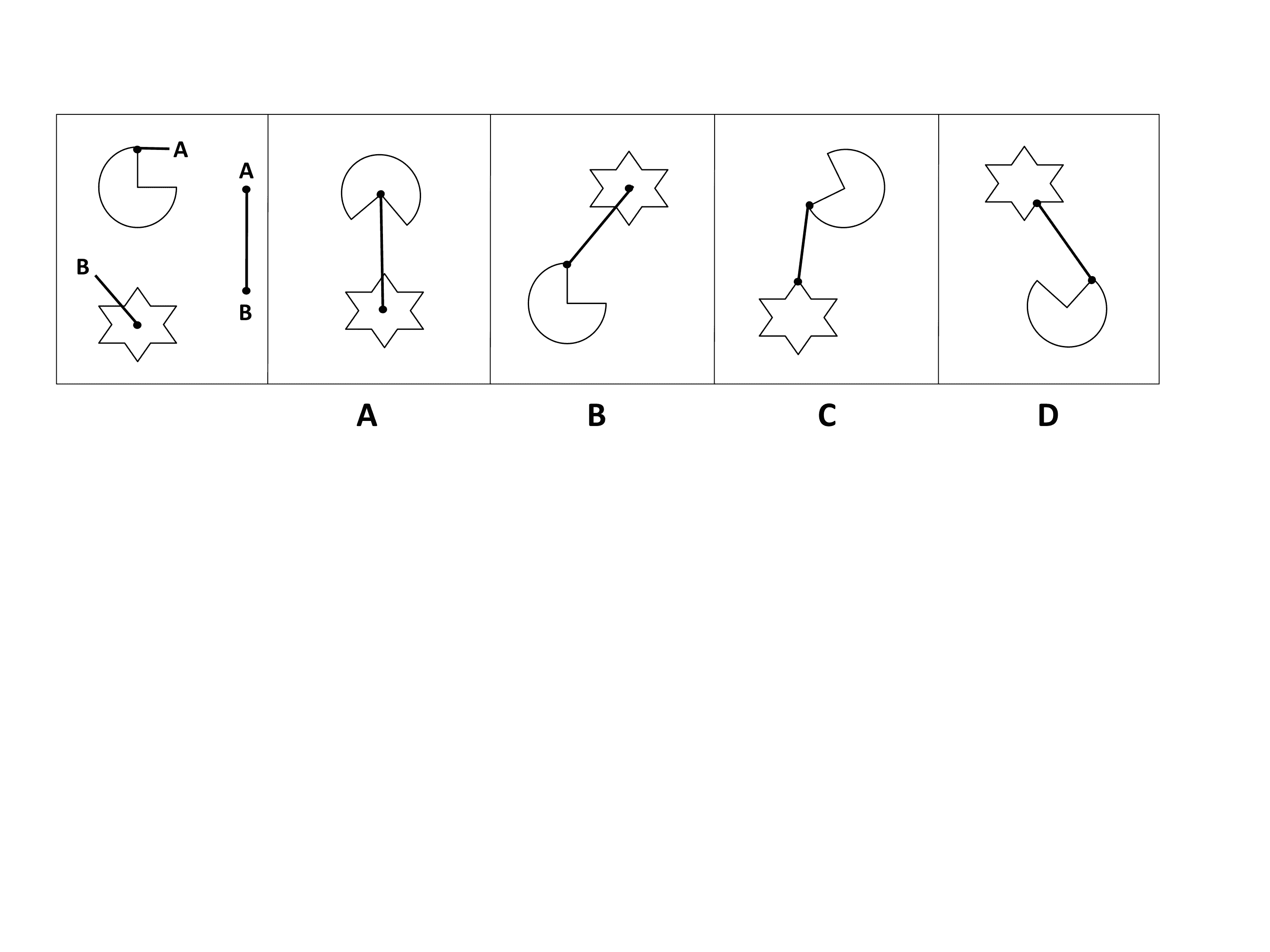 Question 4 of the Assembling Objects Practice Test for the ASVAB
