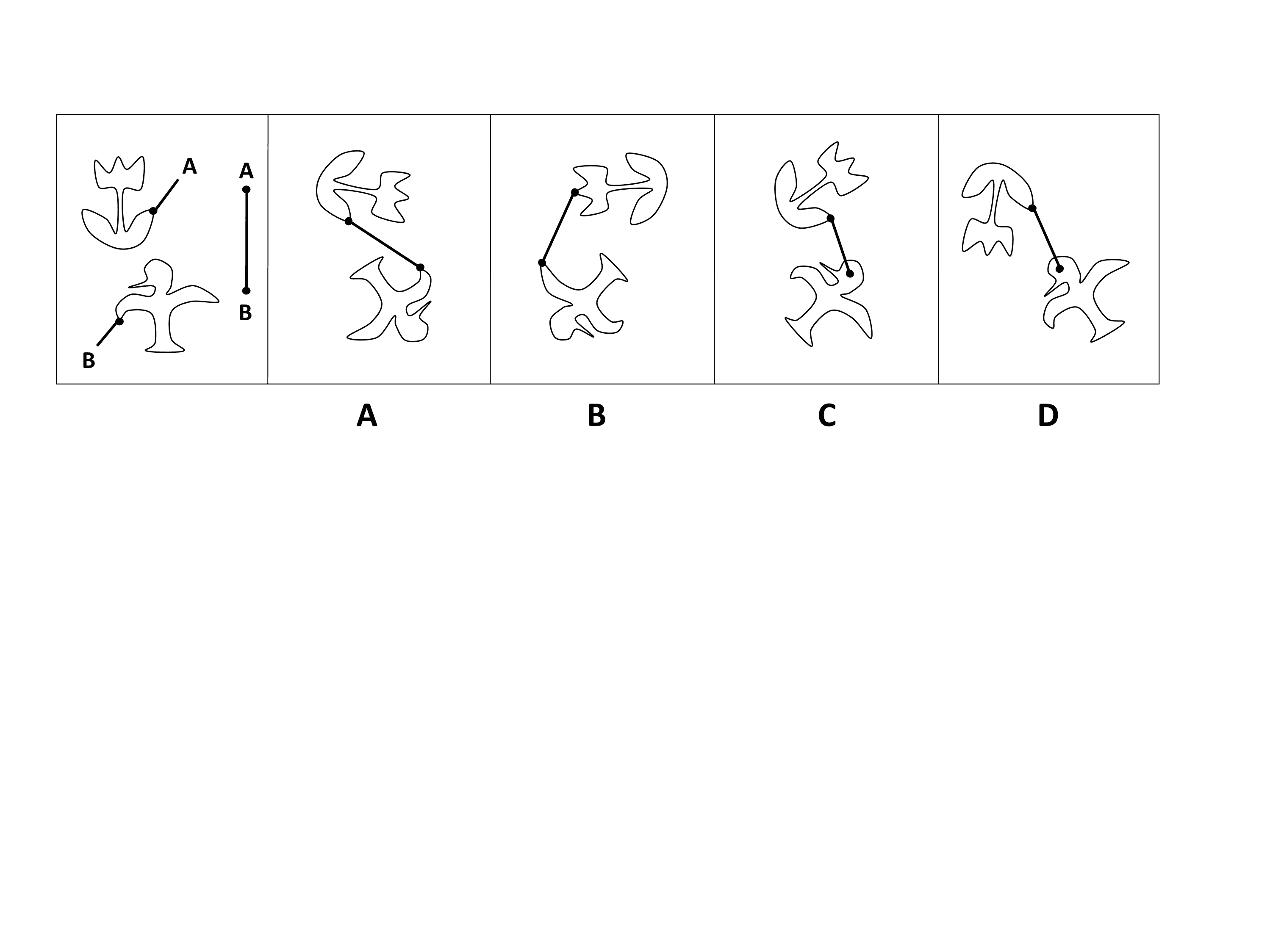 Question 25 Of The Assembling Objects Practice Test For The Asvab