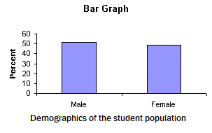 Mathematics Study Guide for the HiSET Test | Page 5